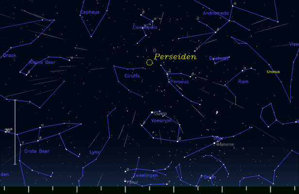 Mogelijk bijzondere Perseïden-sterrenregen in de nachten van 11/12 en ...