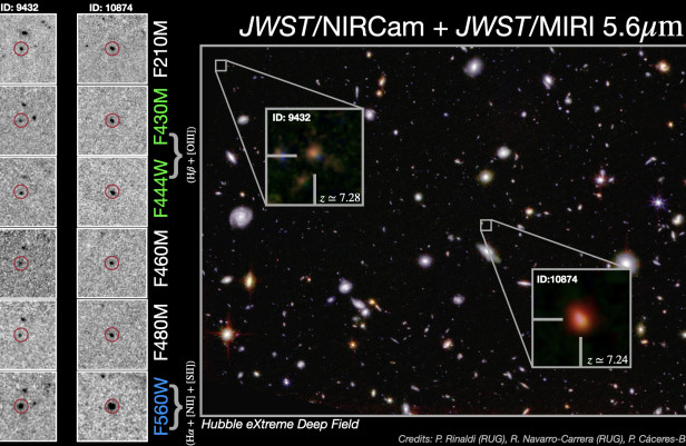 MIRI instrument on JWST detects H-alpha emission during the Epoch of ...